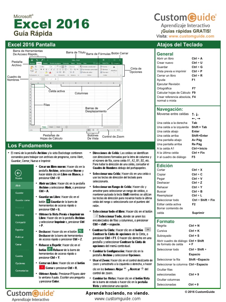 Excel 2016 Cheat Sheet Es | Descargar gratis PDF | Point and Click | Hoja de cálculo
