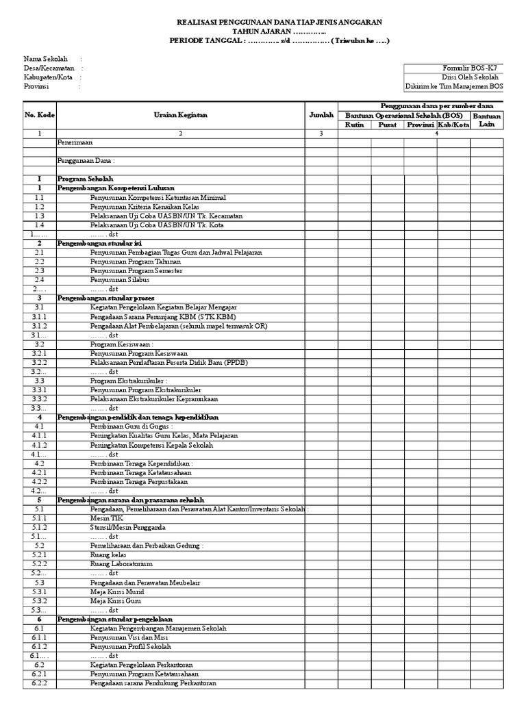FORMAT BOS K7 N K7a | PDF