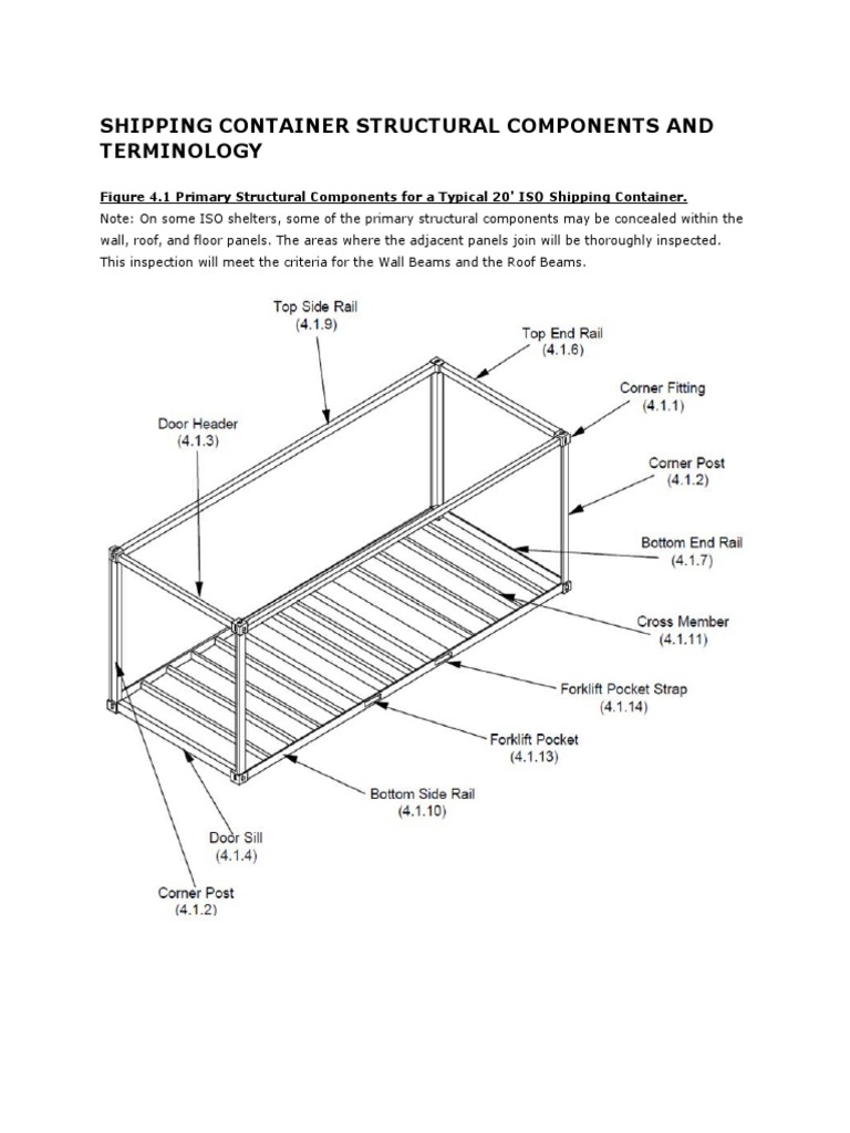 Shipping Container Structural Components and Terminology | Framing ...