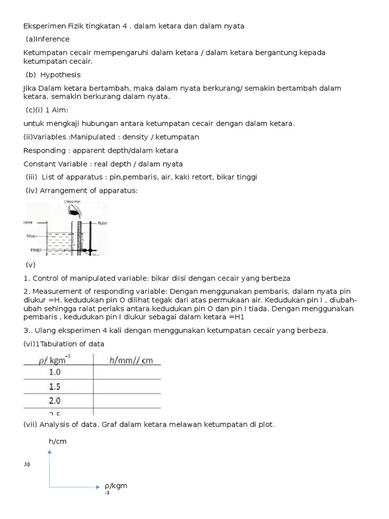 Eksperimen Fizik Tingkatan 4 Dalam Nyata | PDF | Griya & Taman | Sains & Matematika