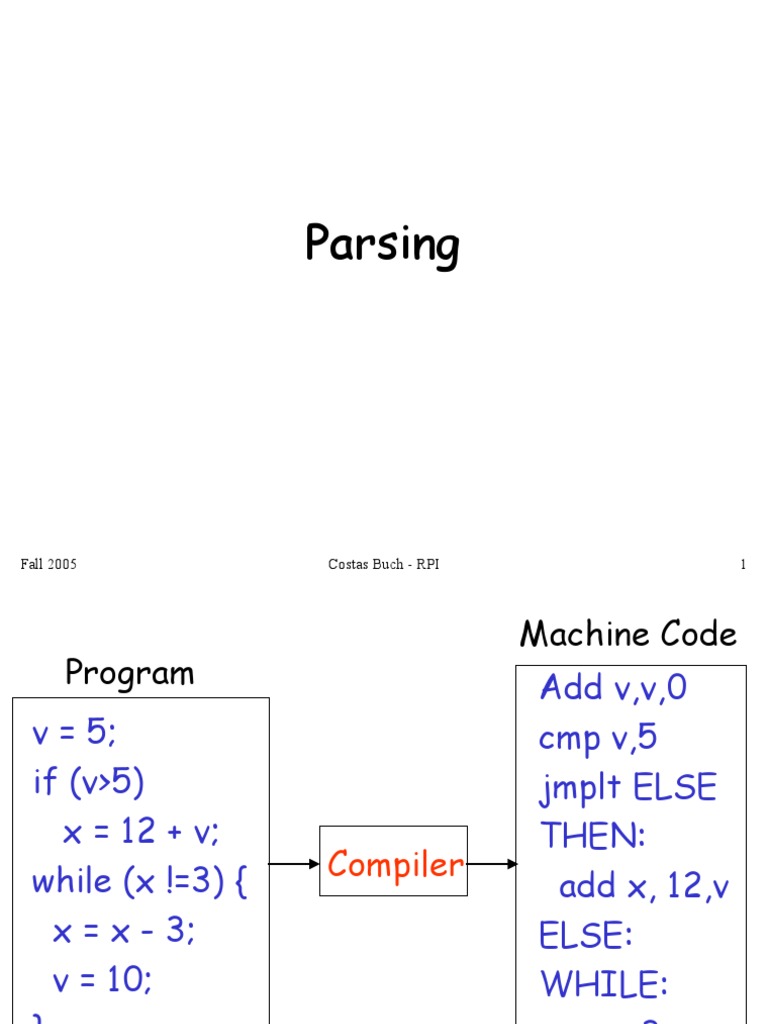 Parsing: Fall 2005 Costas Buch - RPI 1 | PDF | Parsing | Computing