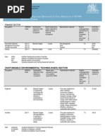 Final APIT Document | PDF | Taxes | Employment