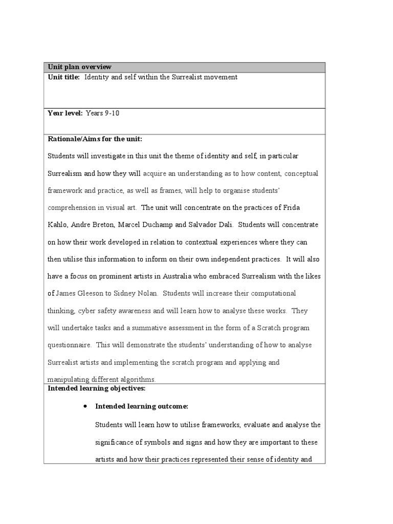Surrealism: Identity & Self Unit Plan | PDF | Surrealism | Homework