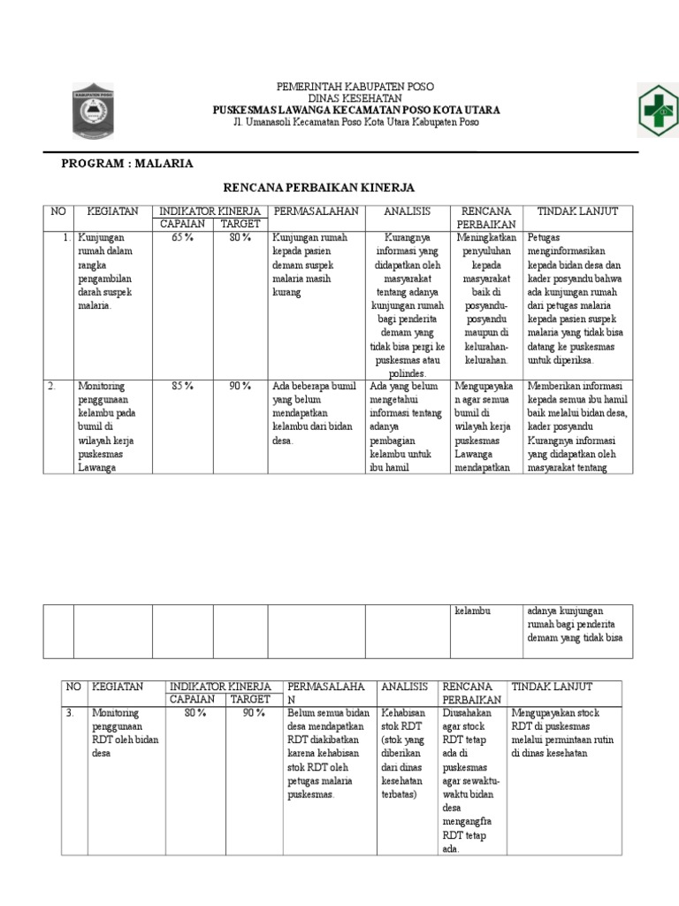 Rencana Perbaikan Kinerja Program Dan Tindak Lanjut