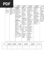 Nursing Care Plan for Cesarean Section | PDF | Pain | Wound