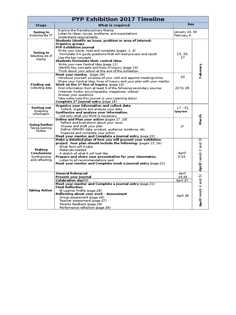 Pypx 2016-2017 Timeline - Share | PDF | Applied Psychology ...