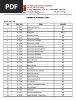 Hydrochloric Acid - Density: Density of Aqueous Solutions of HCL, KG/DM ...
