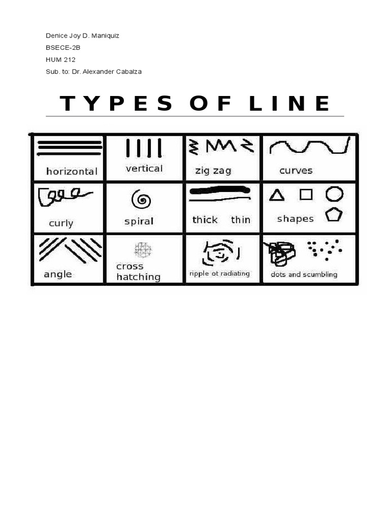 Types of Line: Denice Joy D. Maniquiz Bsece-2B HUM 212 Sub. To: Dr ...