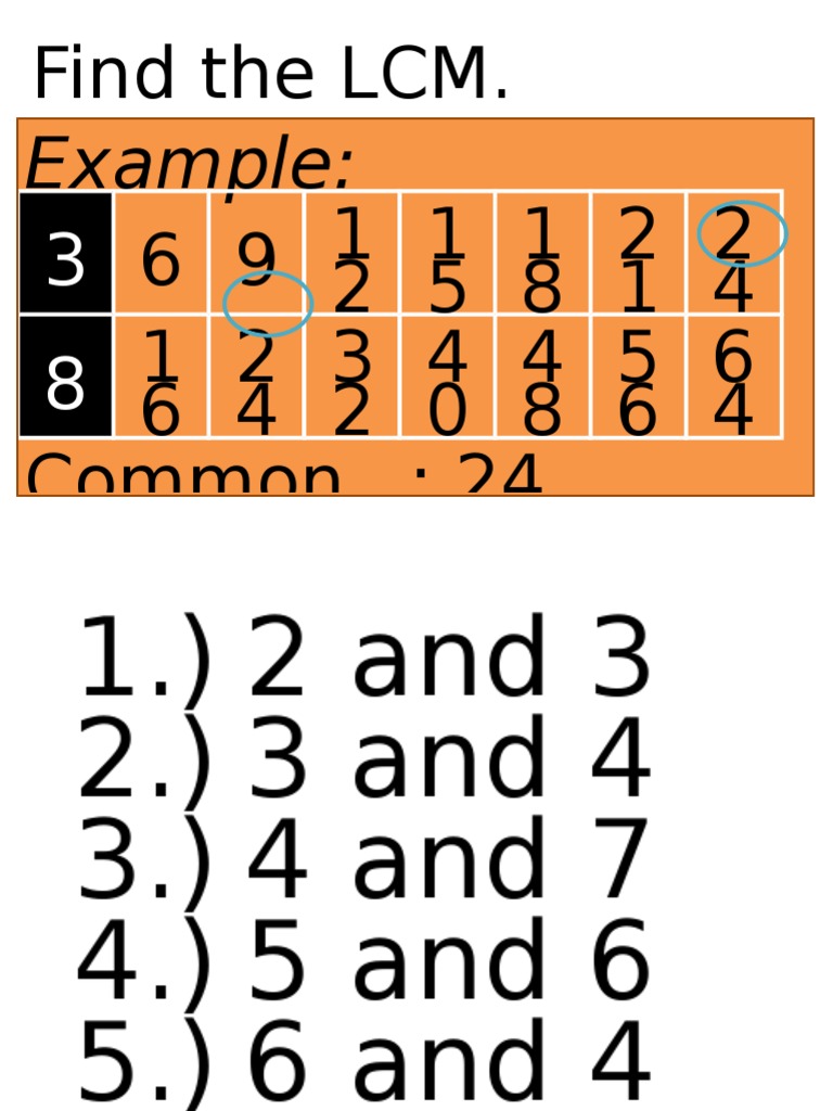 Finding the Lowest Common Multiples Between Pairs of Numbers: A Step-by ...