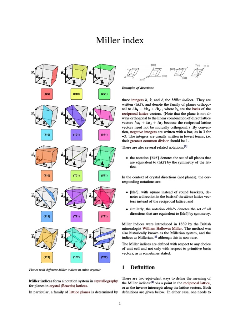 Miller indices explained | PDF | Crystal Structure | Space