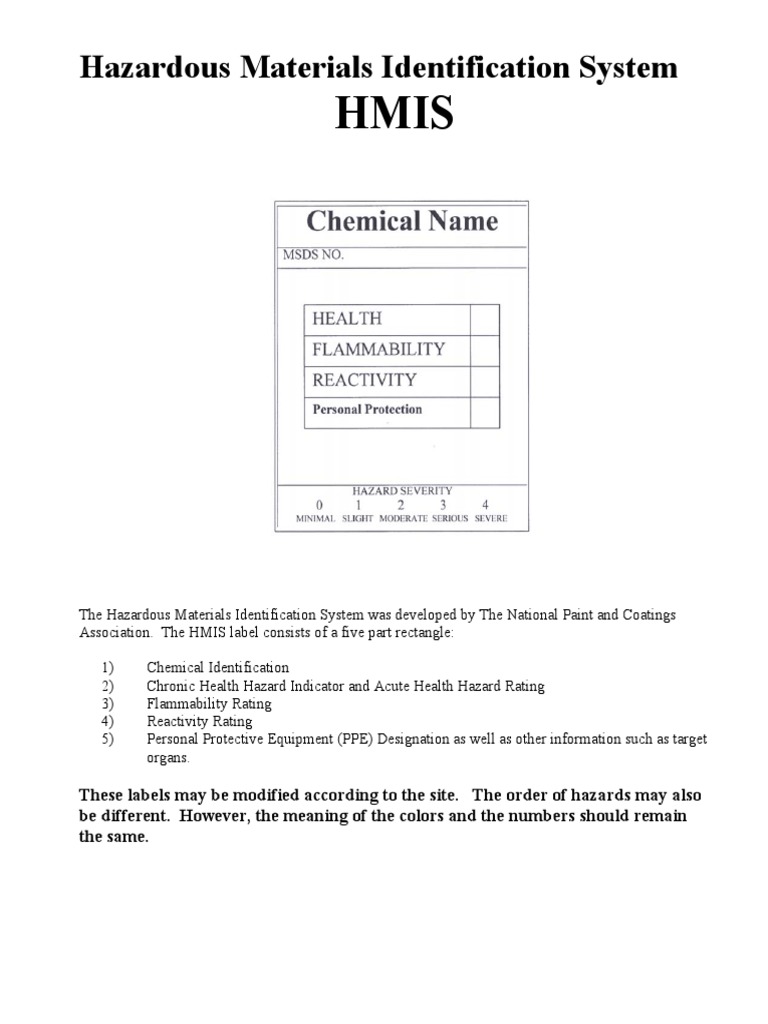 Hazardous Materials Identification System | PDF | Flammability | Combustion