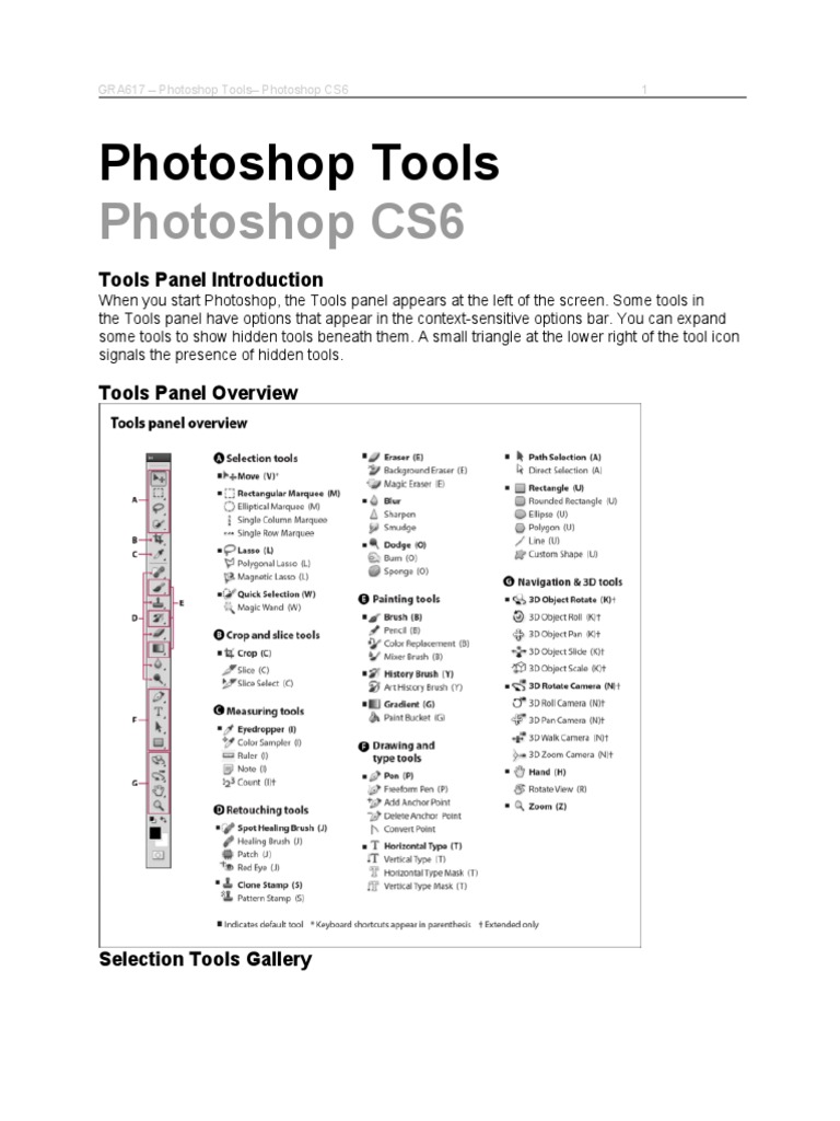 PhotoshopTools PDF | PDF