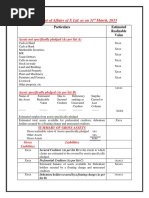Amalgamation Journal Entries Explained | PDF | Equity (Finance ...