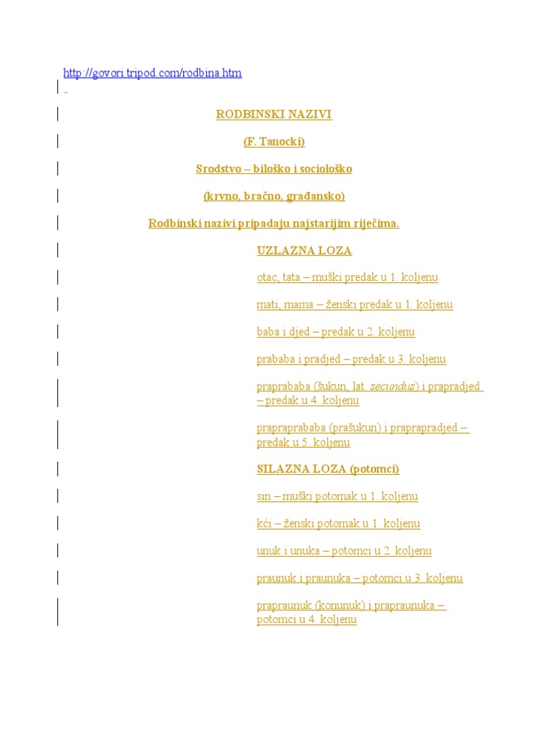 Rodbinski Nazivi | PDF