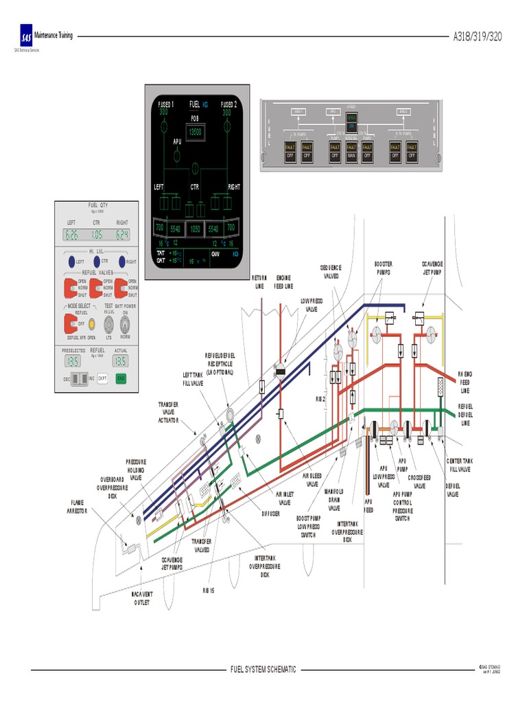 A320 ata28-00.pdf | Space Shuttle External Tank | Valve