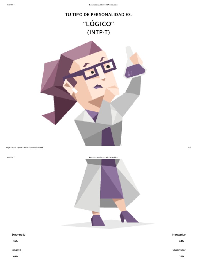 Resultados Del Test - 16personalities | PDF | Conceptos psicologicos ...