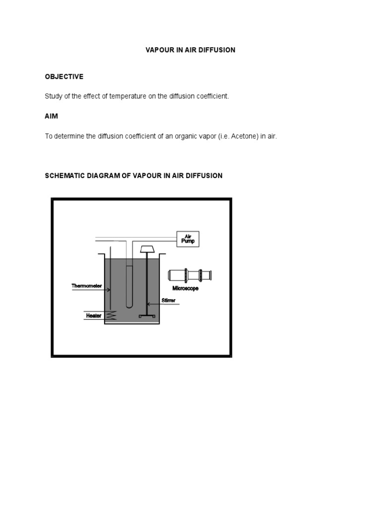 Vapour in Air Diffusion | PDF | Diffusion | Density
