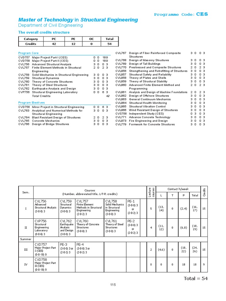 03 MTechStructure | PDF | Structural Analysis | Structural Engineering
