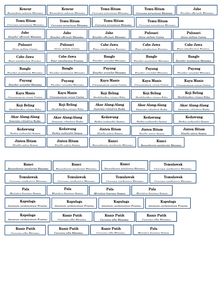Nama Simplisia | PDF