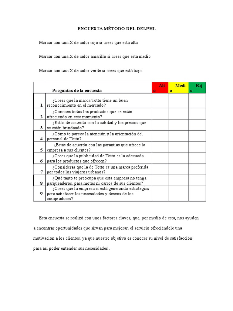 Encuesta Delphi | PDF