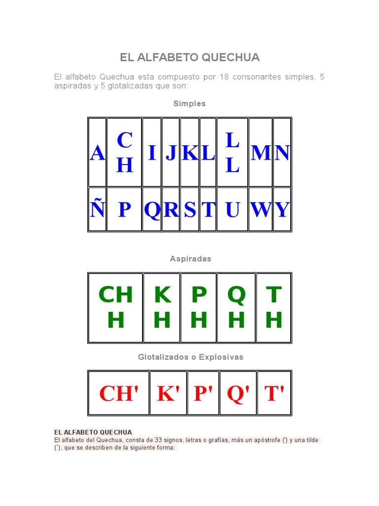 El Alfabeto Quechua | PDF