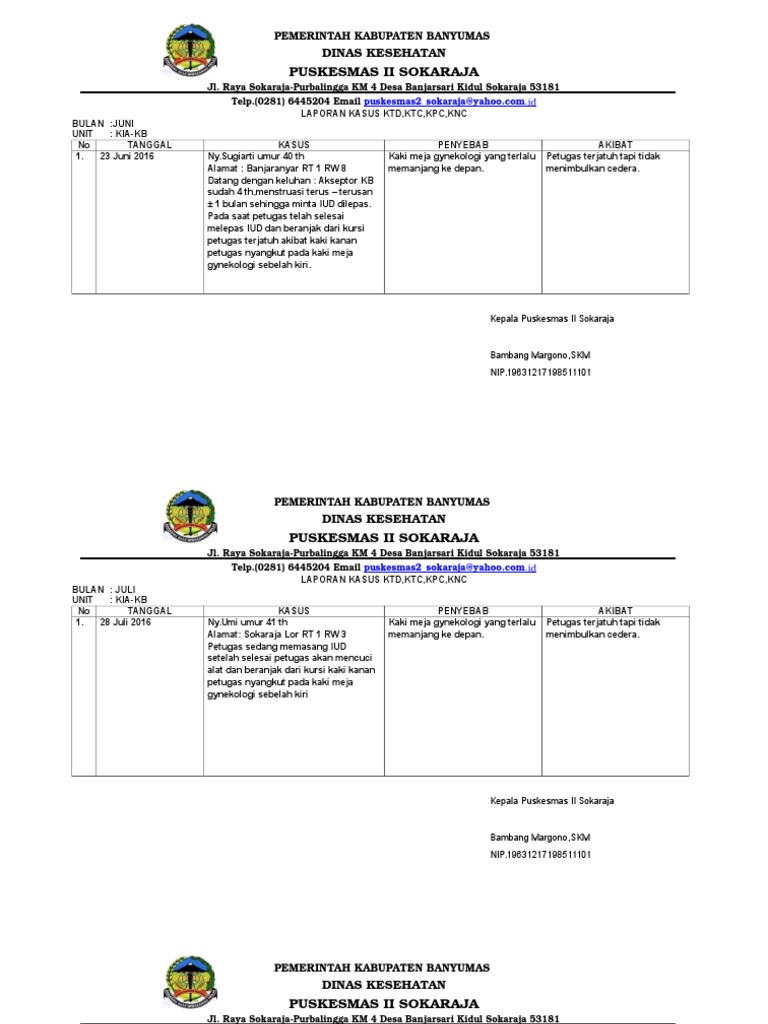 9.1.1 Form KTD, KTC, KPC, KNC | PDF