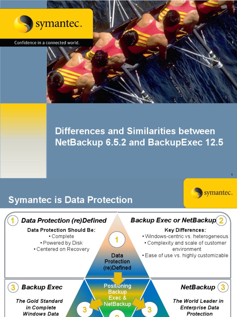 Differences and Similarities Between Netbackup 6 | PDF | Backup ...