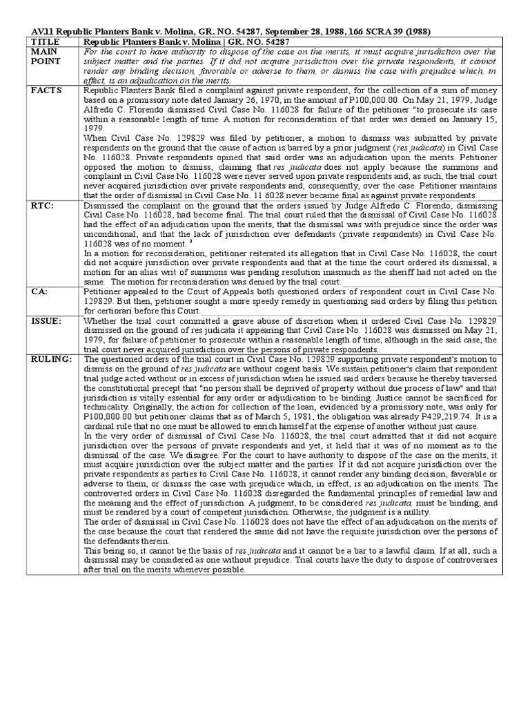 Republic Planters Bank v. Molina | PDF | Lawsuit | Res Judicata