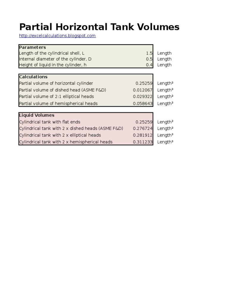 Partial Volume Calculations for Tanks | PDF | Volume | Euclidean Geometry