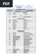 Tabla de Defectos PDF | PDF