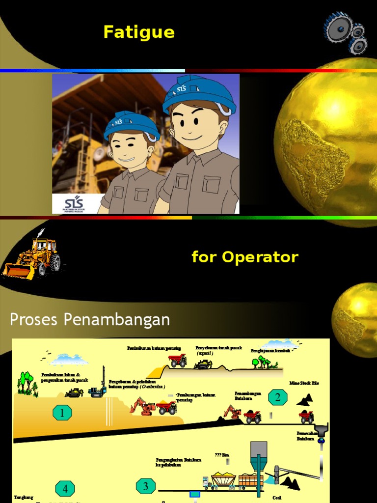 Fatigue Management For Operator | PDF