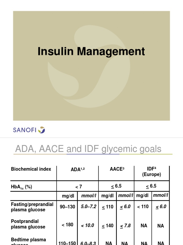 Insulin Management | Download Free PDF | Insulin | Diabetes Mellitus Type 2