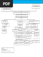 Tuberculosis - TB - Pathophysiology - Schematic Diagram | PDF ...
