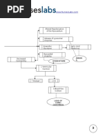 5Ps Formulation | PDF | Substance Abuse | Mental Disorder