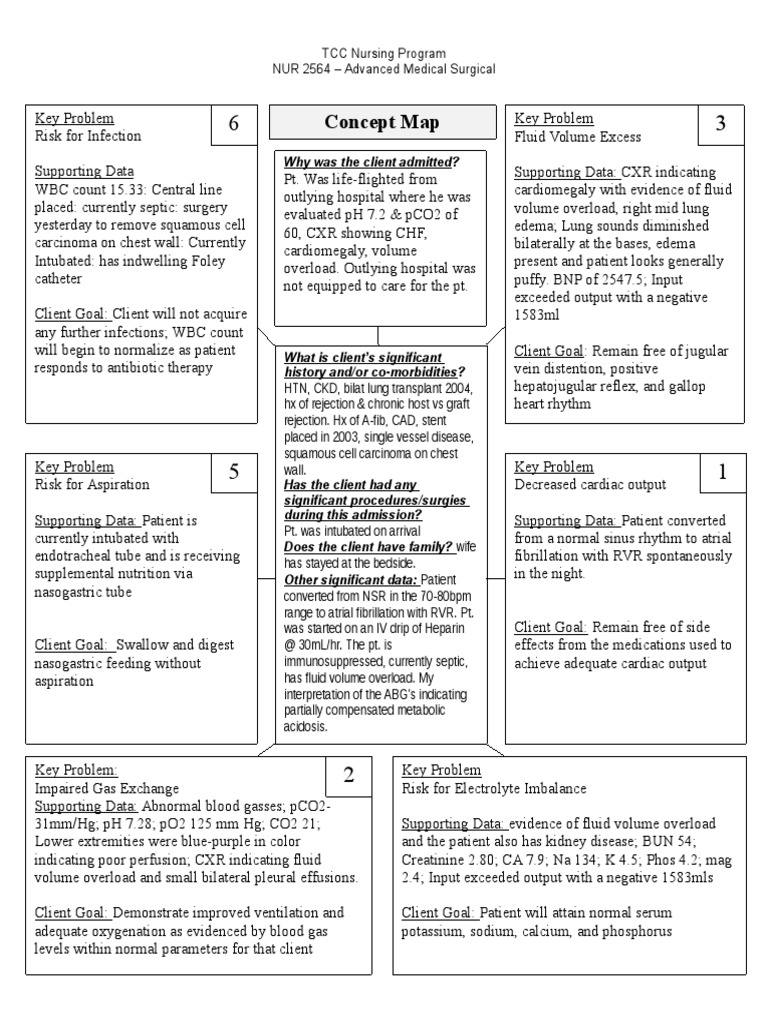 TCC Nursing: Advanced Medical Surgical Care | PDF | Heart | Medical ...