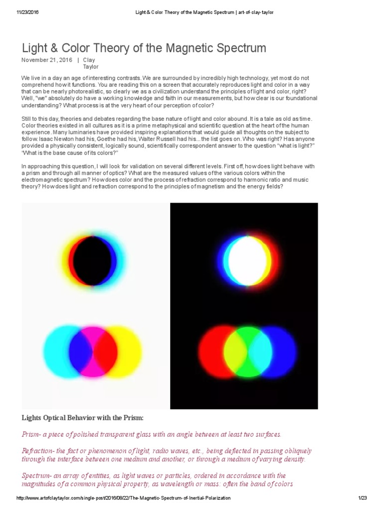Light & Color Theory of The Magnetic Spectrum - Art-Of-clay-taylor ...