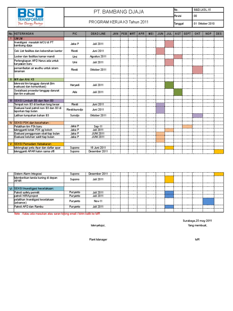 Program Kerja K3 | PDF