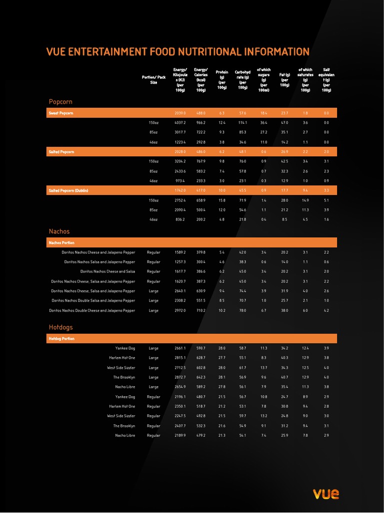 Vue Cinema Food Nutritional Info | PDF | Food Energy | Food And Drink