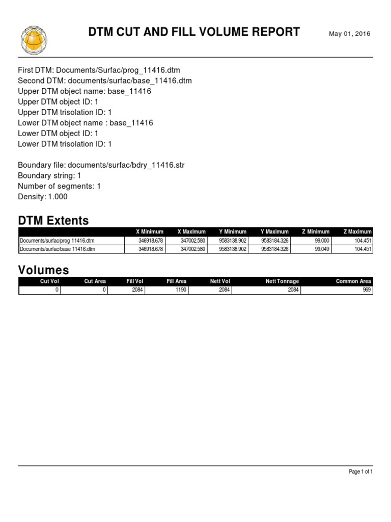 DTM Cut and Fill Volume Report: X Minimum X Maximum Y Minimum Y Maximum ...