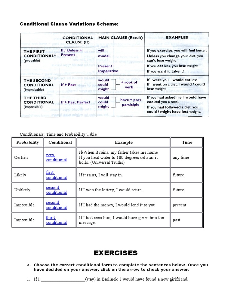 Conditionals: Time and Probability Table | PDF | Languages