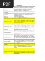 IEC 60757 Colour Abbreviations Guide | PDF | Insulator (Electricity) | Wire
