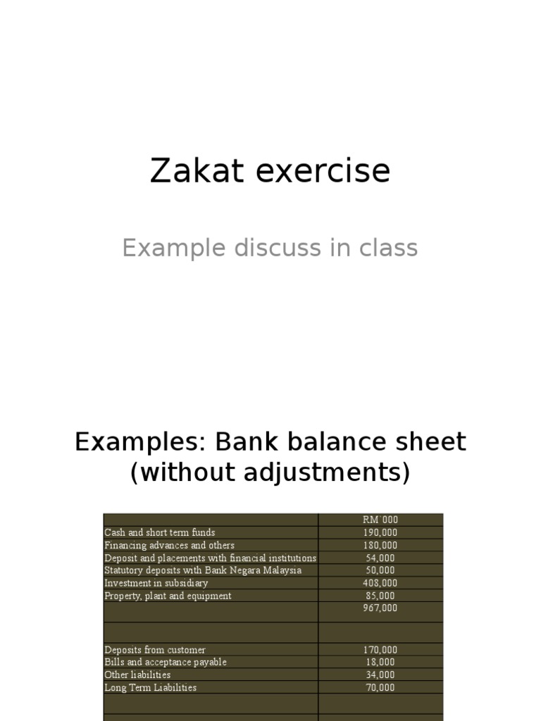 Zakat Exercises | PDF | Banks | Balance Sheet