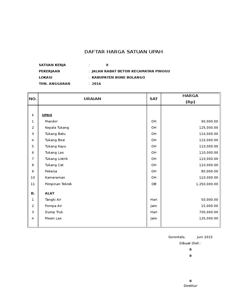 RAB JLN Rabat Beton | PDF
