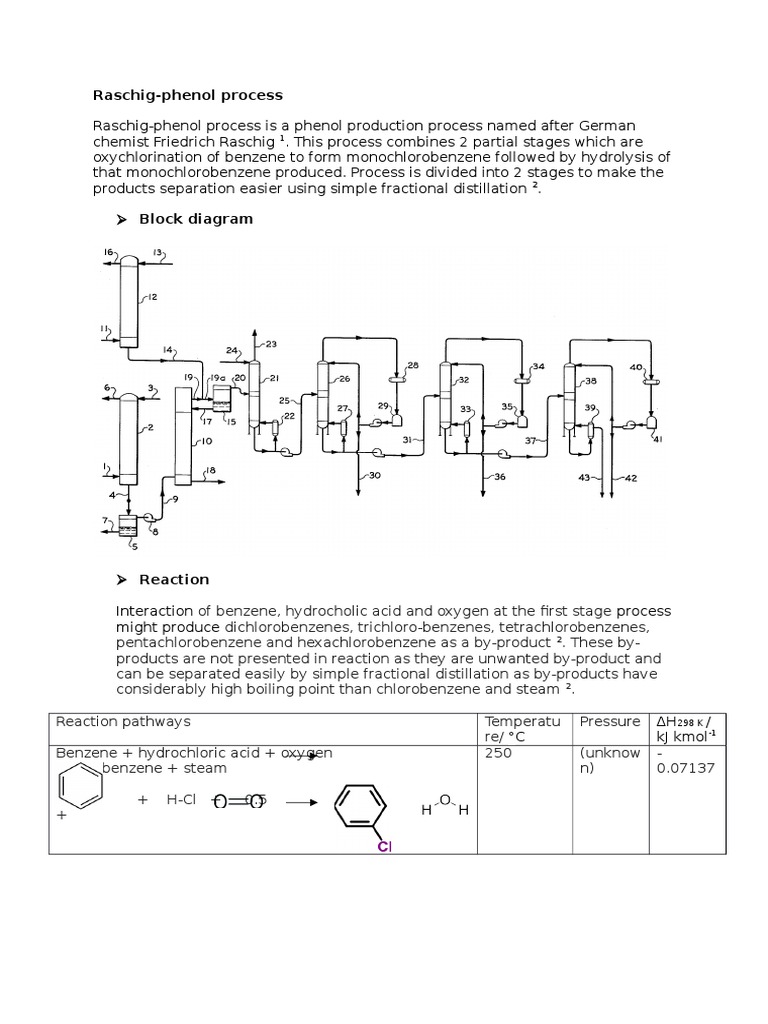 Raschig Process for Phenol Production | PDF | Benzene | Distillation
