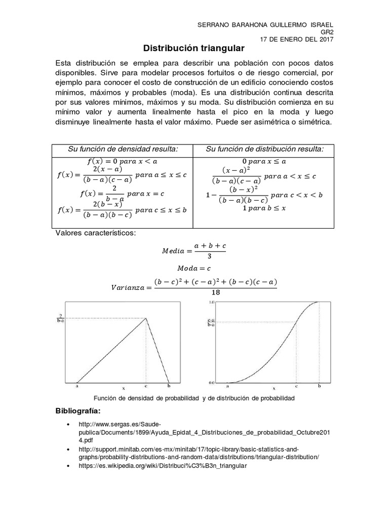 Distribución Triangular | PDF | Distribución de probabilidad | Función ...