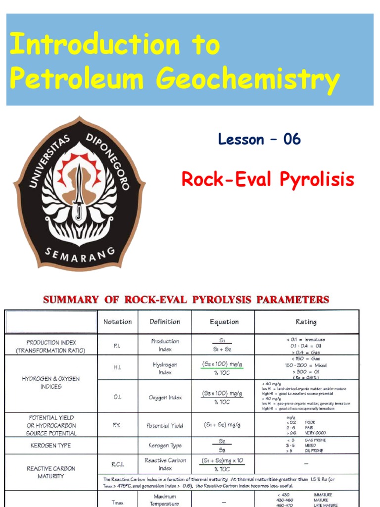 04 Rock-Eval Ver.1 | PDF | Pyrolysis | Hydrocarbons
