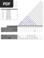 QFD Template For Excel | PDF | Correlation And Dependence | Business