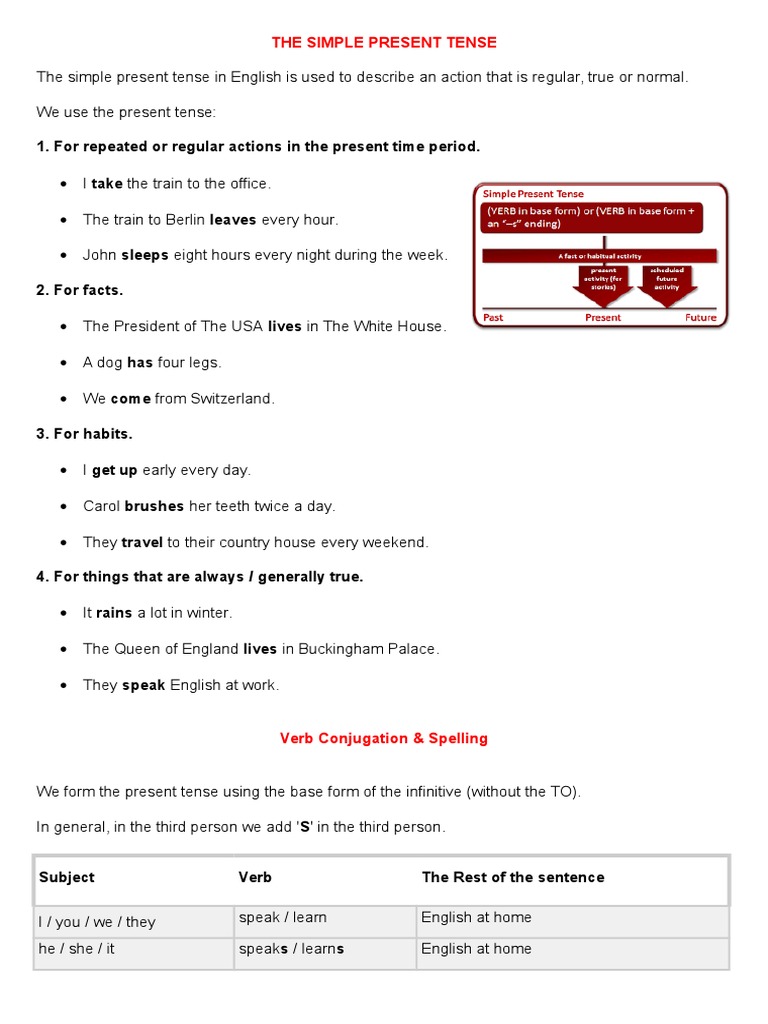 Adverbs of Frequency in Simple Present | PDF | Verb | English Language
