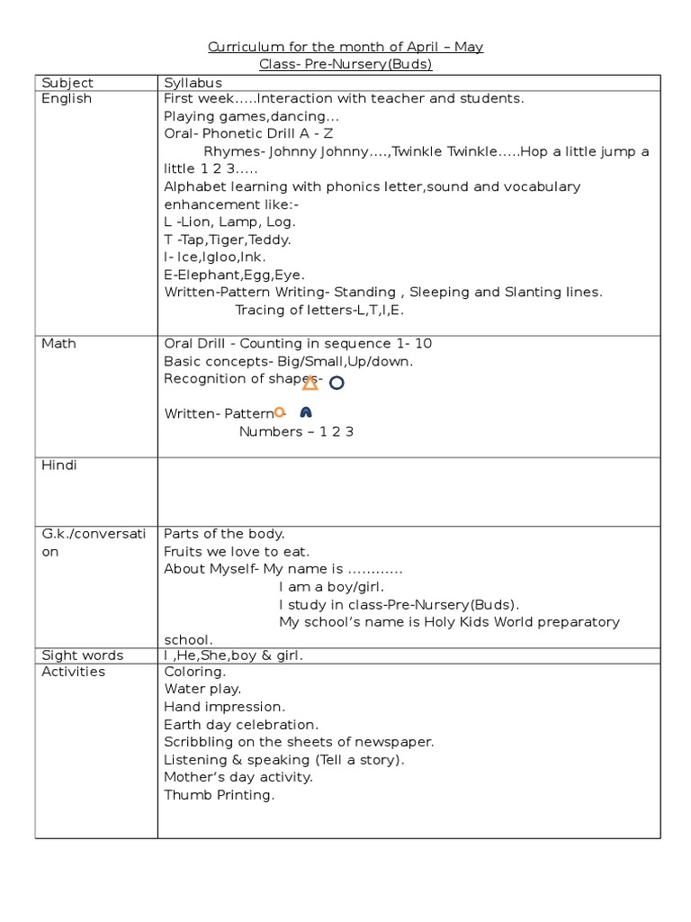 Syllabus for the Month of April.docx(Pre-nursery) | Phonics | Curriculum