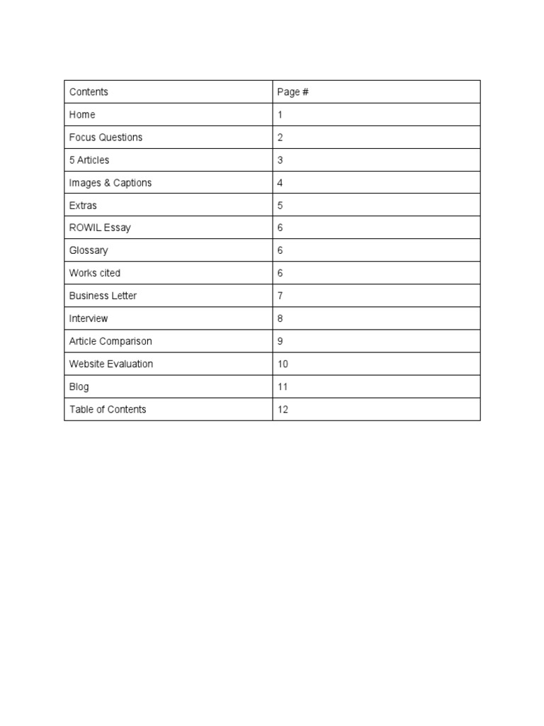 Comprehensive Document Guide | PDF